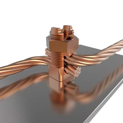 K2C28, SERVIT POST Mechanical Connector, 2 Cables to Flat | K2C28 | Burndy