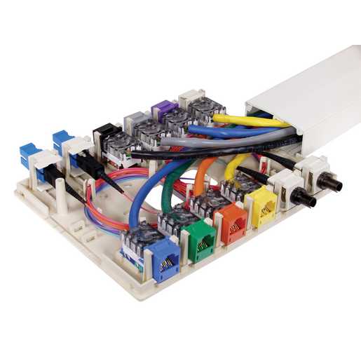 Surface Mount Housing, 12-Port, White | ISB12W | Wiring Device - Kellems